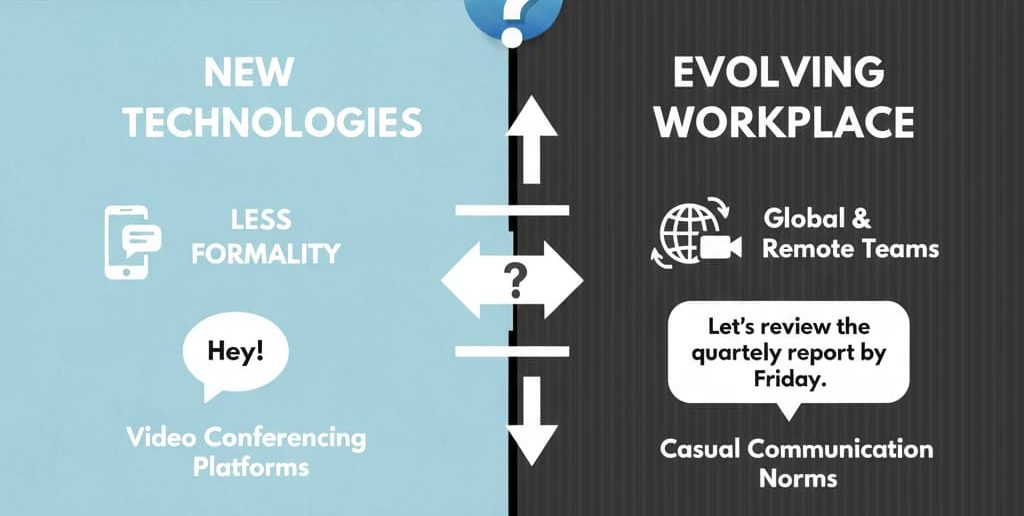 Best Email Etiquette FAQs Every Professional Should Know 2026